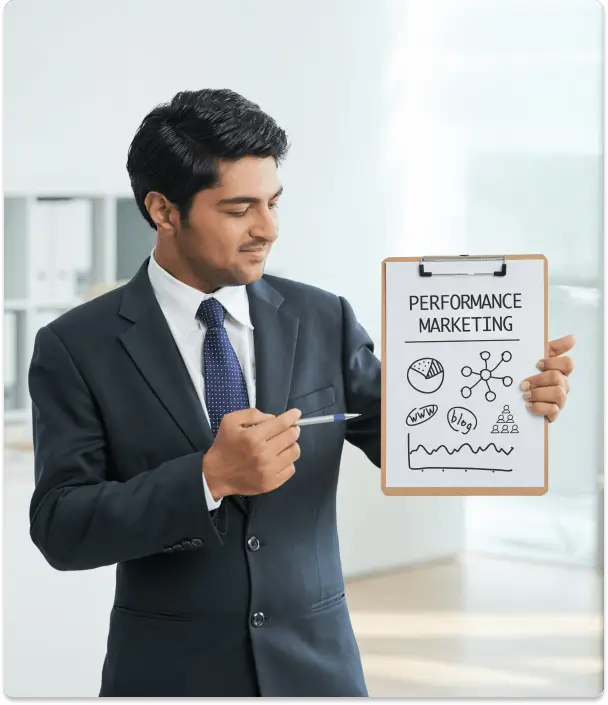 Performance Marketing Agency Bangalore | ROI-based Performance ...